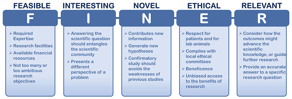 The science behind soft skills:... | Open Research Europe