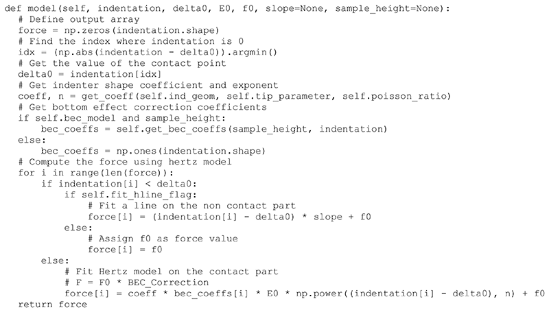 PyFMLab: Open-source software for atomic... | Open Research Europe