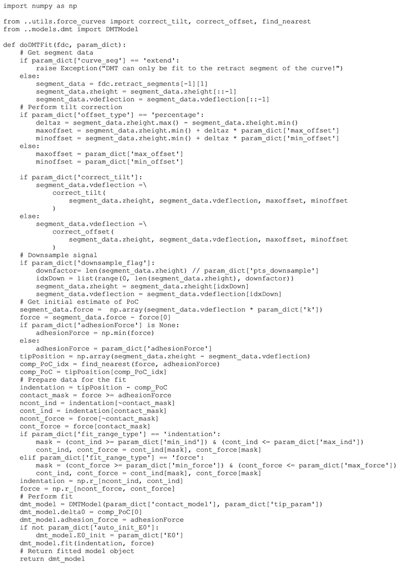 PyFMLab: Open-source software for atomic... | Open Research Europe