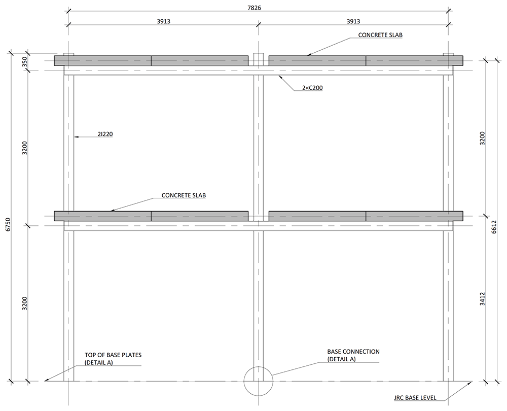Dissipate and Recentre (D&R)... | Open Research Europe