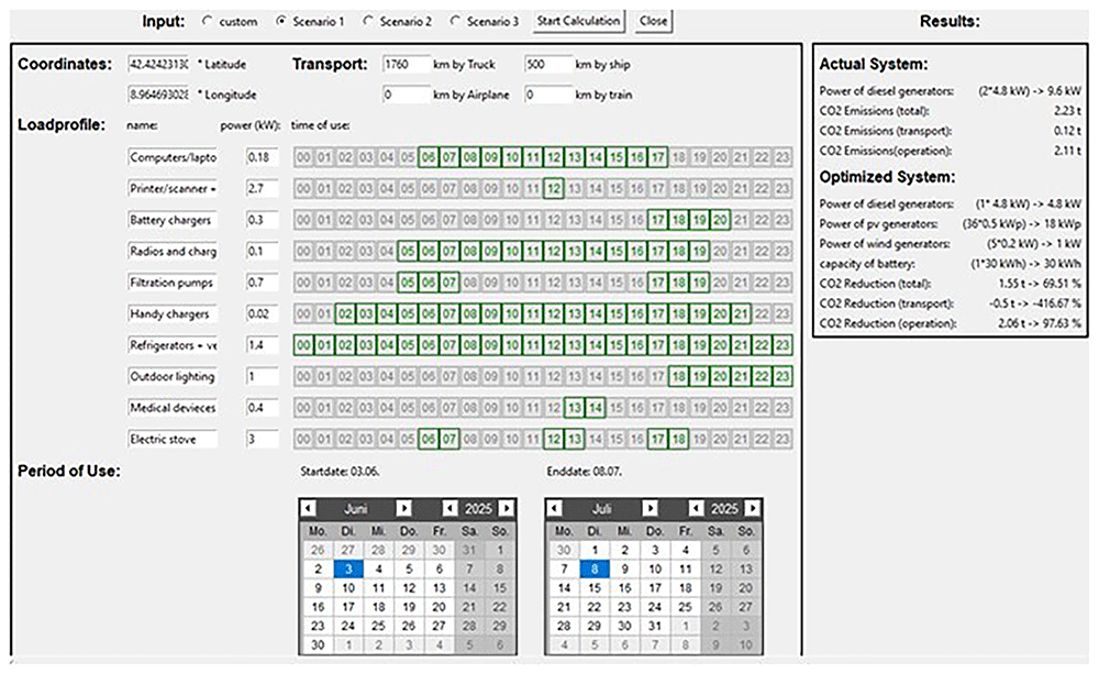 OptiBase - Optimization tool for reducing... | Open Research Europe