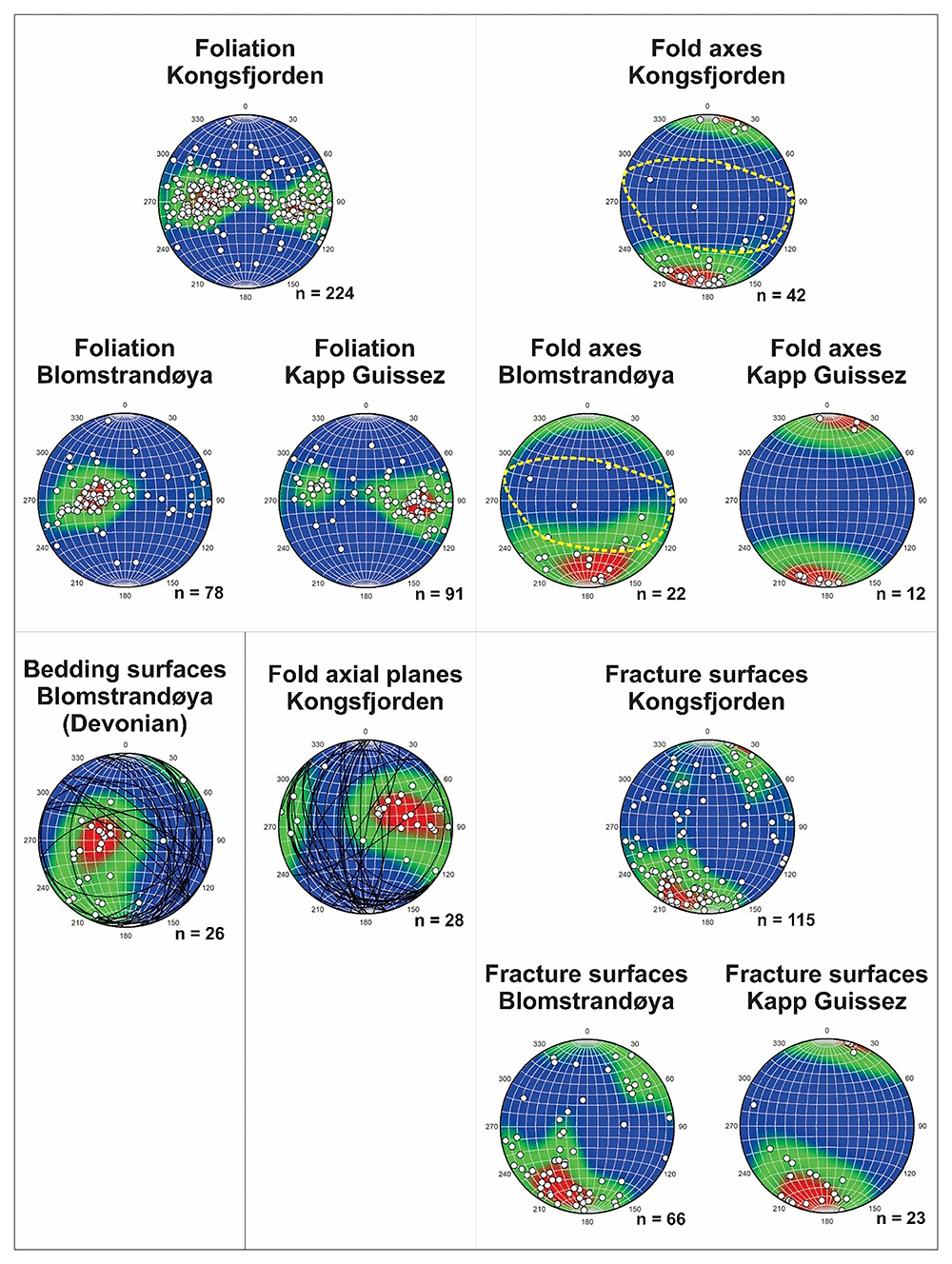 Proof of concept for Orogenic Bridge... | Open Research Europe