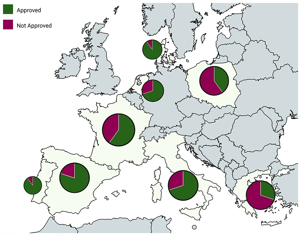 Soil contamination in Europe unveiled: A... | Open Research Europe