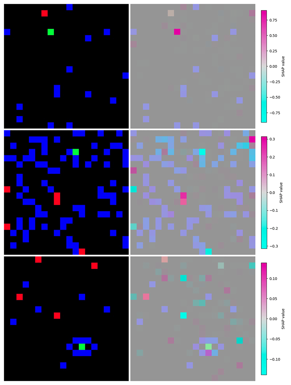 Drift detection on feature attributions... | Open Research Europe