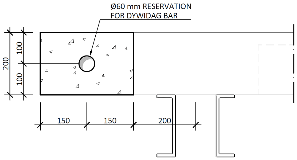 Dissipate and Recentre (D&R)... | Open Research Europe