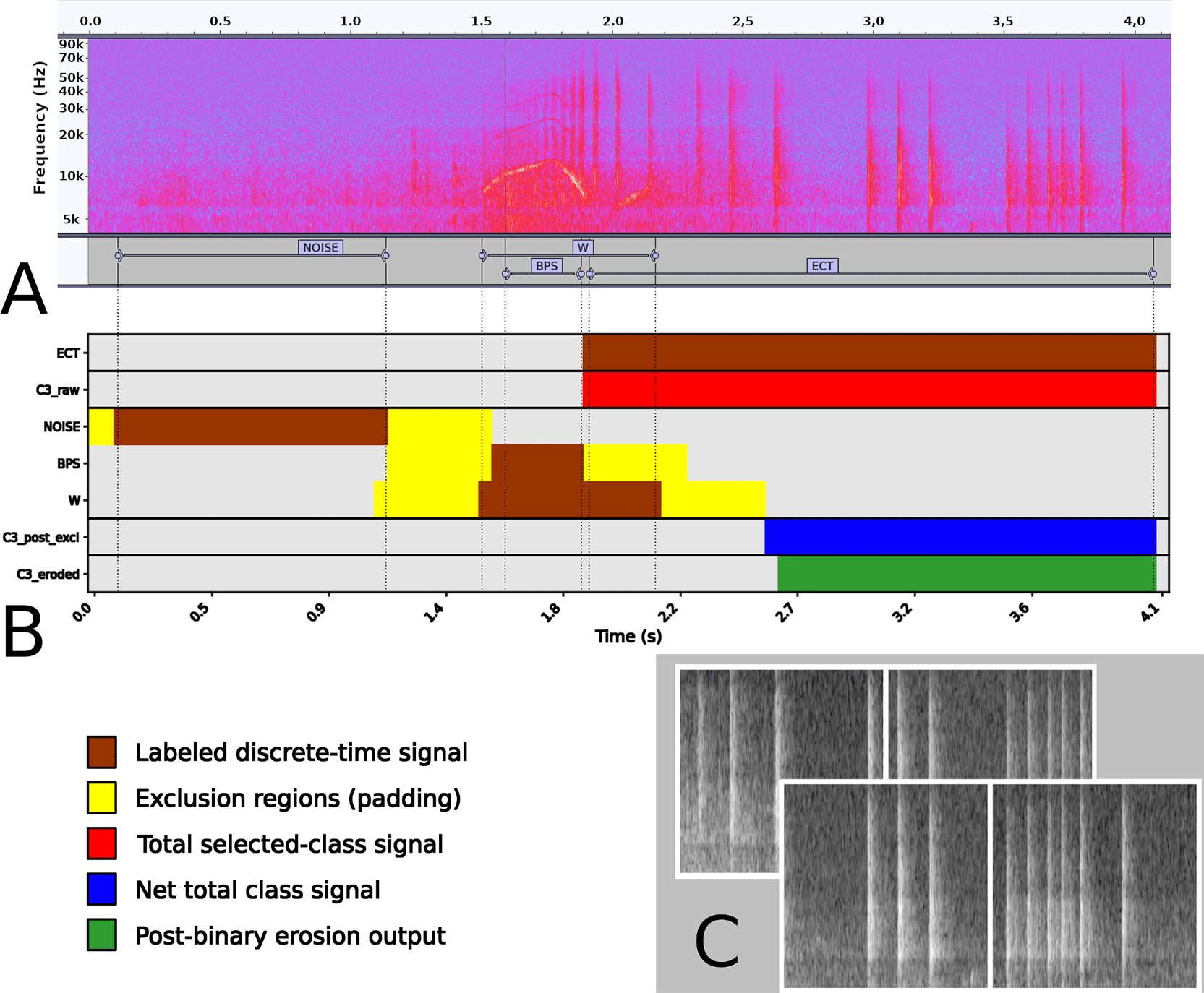 An open reproducible framework for CNN-based... | Open Research Europe